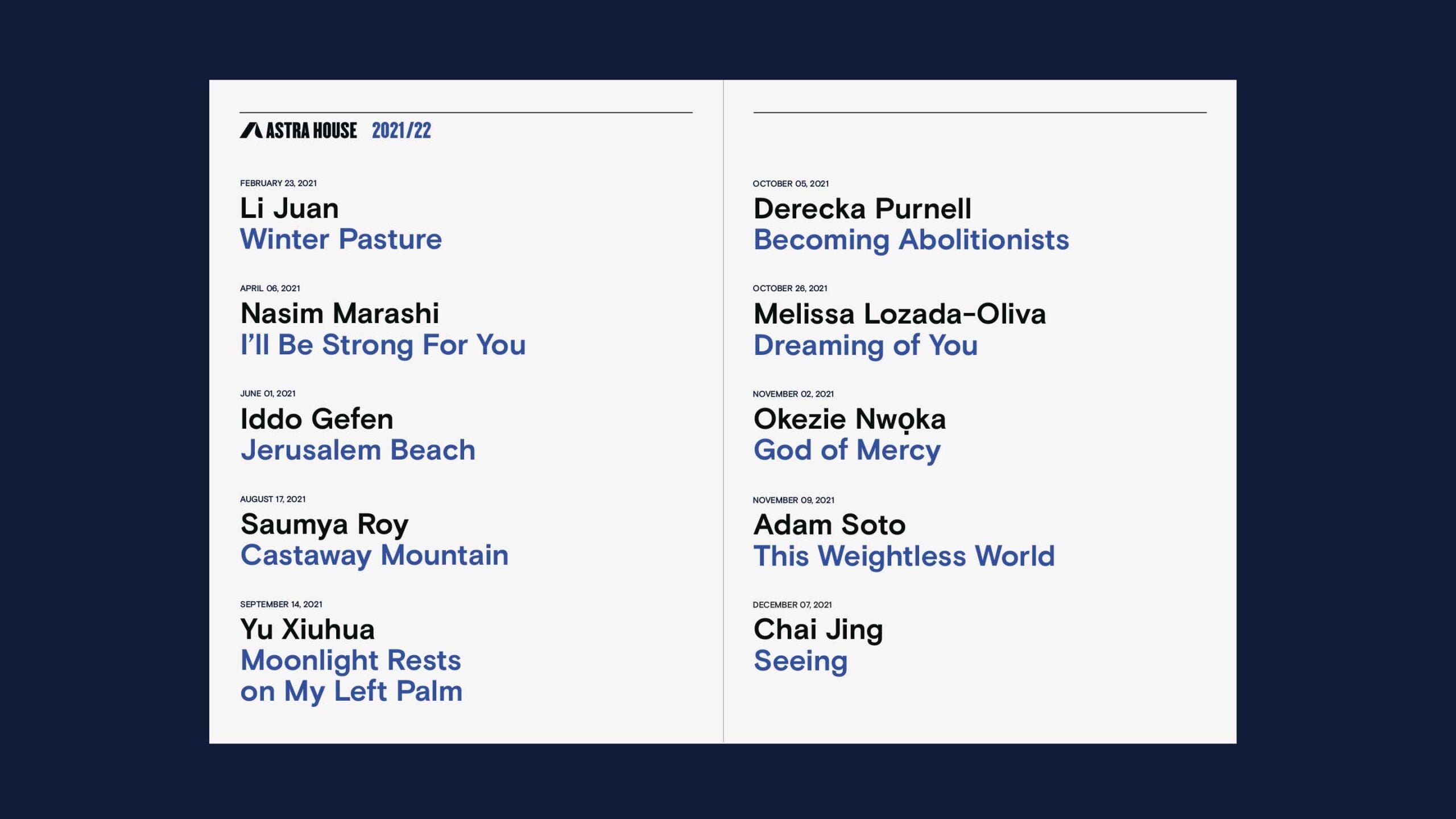 Dasha Buduchina – Multidisciplinary Designer